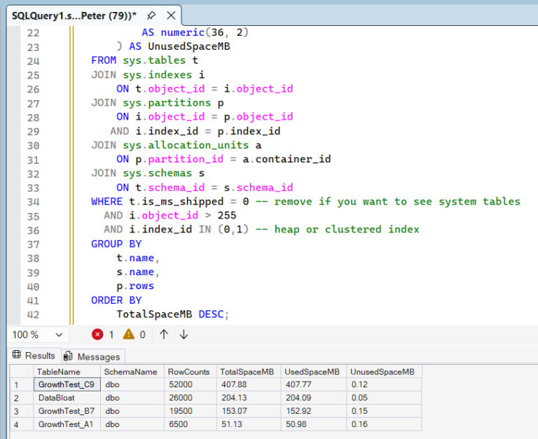 Checking Table Sizes in SQL Server - SQL DBA Blog