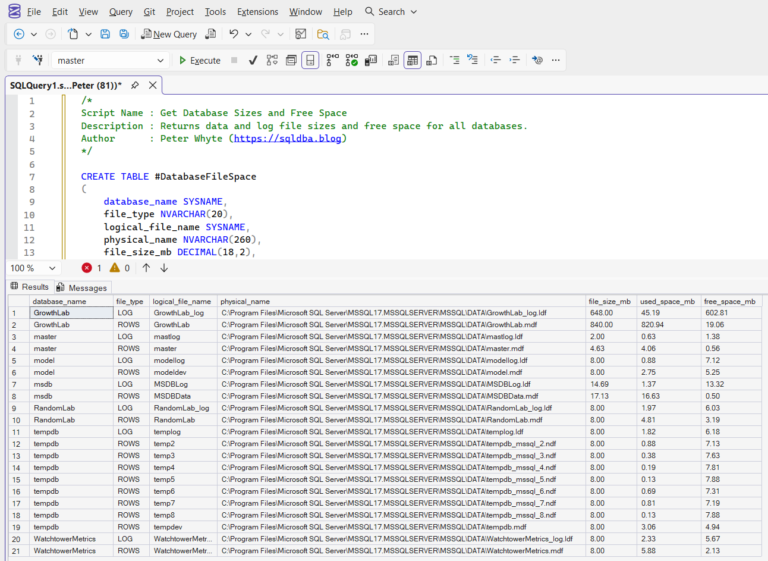 Script: Get Database Sizes and Free Space - SQL DBA Blog